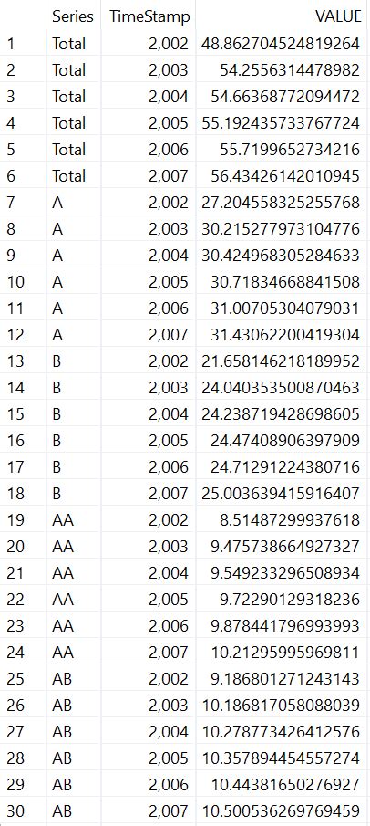 Sap Help Portal Sap Online Help