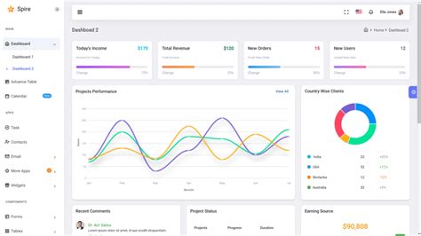 Spire Angular 19 Material Design Admin Dashboard Template Einfosoft