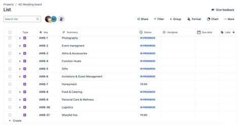 Projectmanagement Jira India Techinlife Storytellervk Vishal