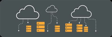 Devops Definitions Vmware Matoffo