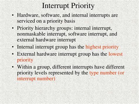 Ppt Interrupt Powerpoint Presentation Free Download Id5149027