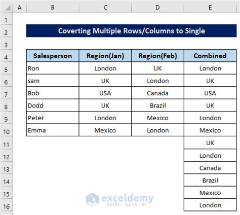 Fix Excel Remove Duplicates Not Working Solutions ExcelDemy