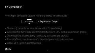 Create Amazing VFX With The Visual Effect Graph PPT