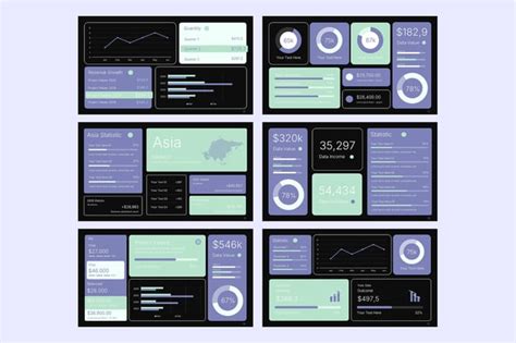 Kpi Dashboard Incl Kpi And Performance Envato