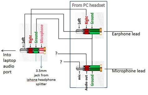 Audio Jack Wiring Diagram