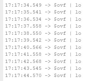 I2C Send Variables Between Mega And ESP32 Networking Protocols And