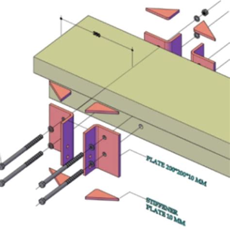 Load Mid Span Deflection Curves Of Tested Beams Download Scientific