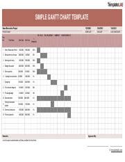 Home Renovation Gantt Chart Template Project Timeline And Tasks