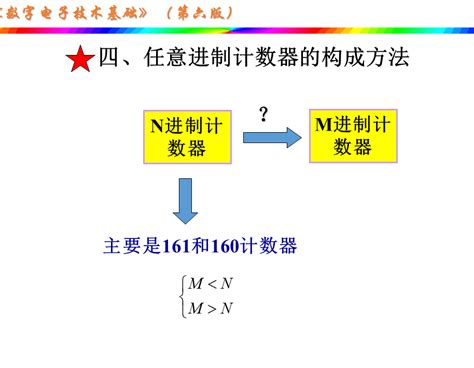 数电任意进制计数器的构成方法 知乎