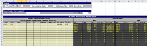 Getting Started With The Tws Dde For Excel Api Webinar Notes Interactive Brokers Llc
