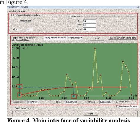 Figure 1 From Design And Realization Of 3d Kriging System Based On Net