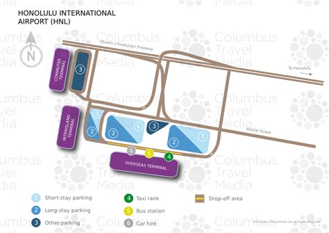 Honolulu International Airport Parking