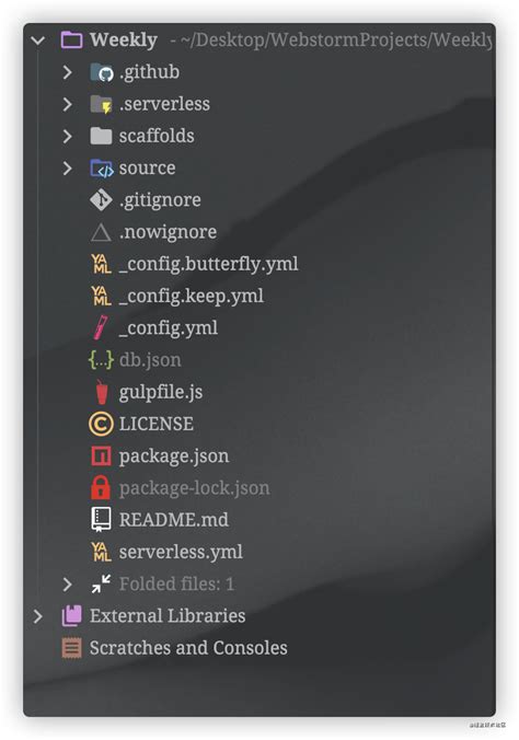 前端 🏆 那些能帮我愉快coding的webstorm插件 个人文章 segmentfault 思否
