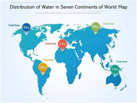Distribution Of Water In Seven Continents Of World Map Ppt Powerpoint