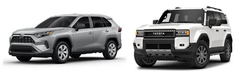 2025 Toyota Land Cruiser Vs 2025 Toyota Rav4 Hall Toyota Va Beach