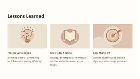 Lessons Learned Slide Powerpoint Presentation Pptuniverse