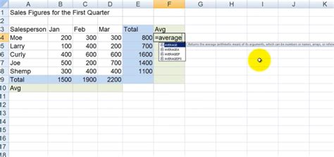 Average Function In Excel [2 Easy Way]
