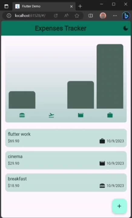 Hossam Eldeen Hassan On Linkedin Flutter Alhamdullah