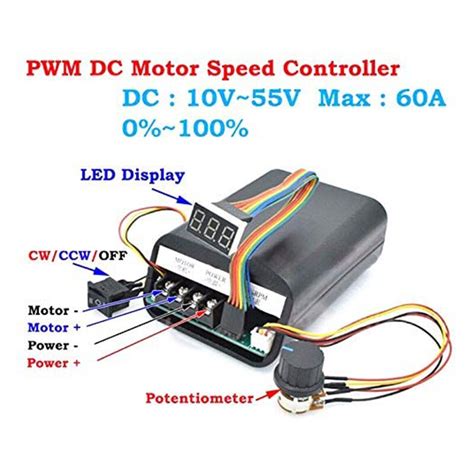 Dc 10 55v 60a pwm moottorin nopeudensäädin cw ccw Grandado