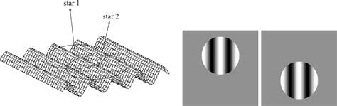 Figure 1 From Identi Cation And Rejection Of Wa E Modes In Layer