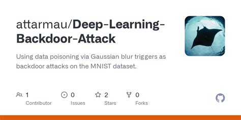 Github Attarmaudeep Learning Backdoor Attack Using Data Poisoning Via Gaussian Blur Triggers