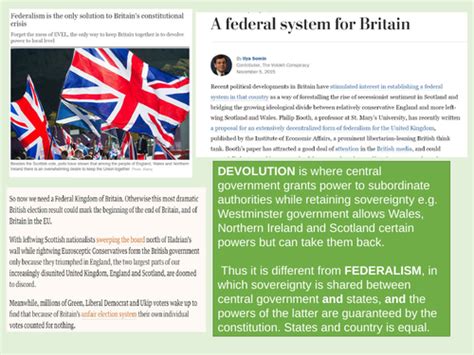 Devolution Teaching Resources