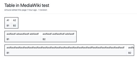 Add Support For Table Border By Simurai · Pull Request 1128 · Primer