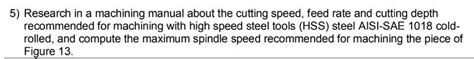 Solved Research In A Machining Manual About The Cutting Chegg