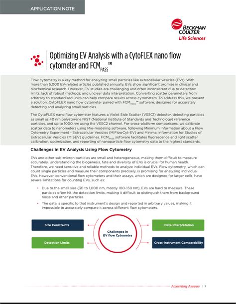 Optimizing Ev Analysis With A Cytoflex Nano Flow Cytometer And Fcmpass