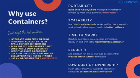 Rejith Krishnan On Linkedin Containerization Digitaltransformation Cloud Modernization Tco