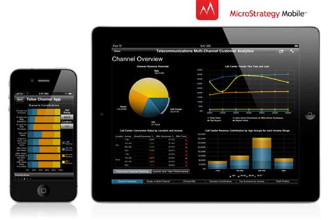 Microstrategy Mobile Apps A Walkthrough