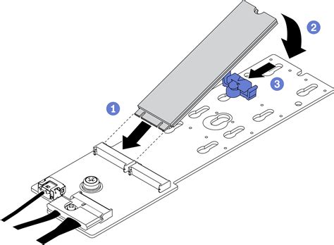 install an m 2 drive thinksystem sr670 v2 lenovo docs