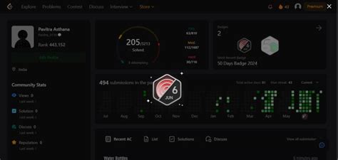 Pavitra Asthana On Linkedin Leetcode Codingchallenges