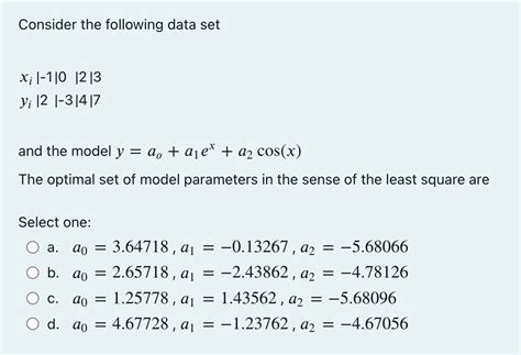Solved Consider The Following Data Set Chegg Com