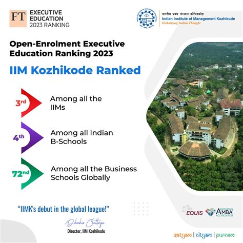 Aishwarya Karthikeyan On Linkedin Iimk