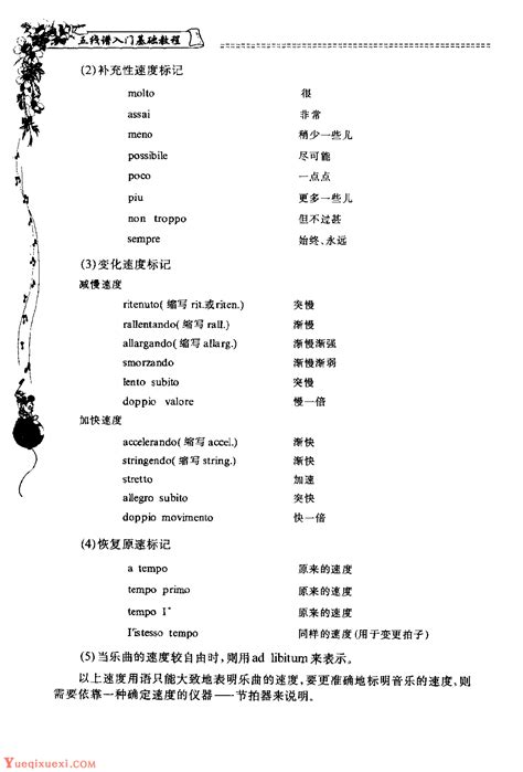 五线谱入门基础教程【第十五课 音乐的速度与力度】 五线谱基础 乐器学习网