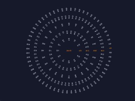 Html圣诞树代码合集50款 源码分享 Csdn博客