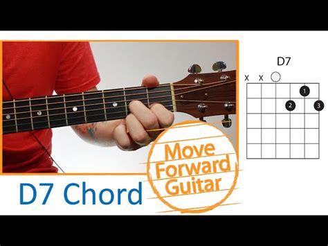 D7 Chord On Acoustic Guitar