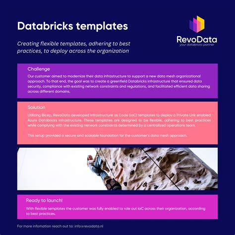 revodata posted on linkedin