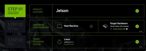 My Xavier Agx Is Recognized As Xavier Nx By Sdk Manager Jetson Agx