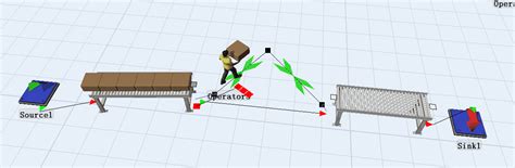 【flexsim2019】自学笔记：交通工具路径设置 Networknode 操作员固定路径 叉车固定路径flexsim