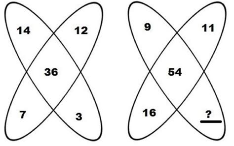 Logic Maths Puzzle Equation Mathematics • Instagram Photos And Videos