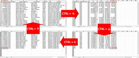 Learn How To Navigate Through Your Data Quickly With Keyboard Shortcuts In Excel Sage Intelligence
