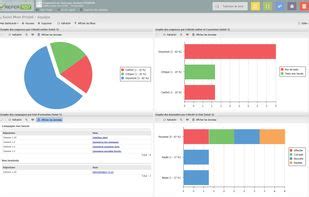 TestLink Alternatives And Similar Software AlternativeTo