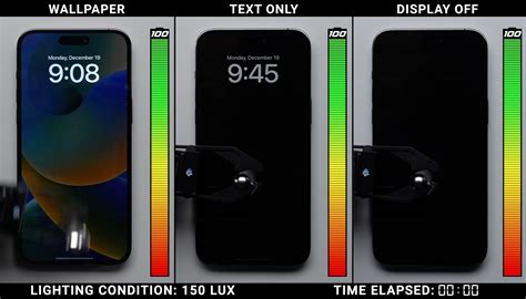Always On Display beim iPhone 14 Pro So viel Akku lässt sich sparen