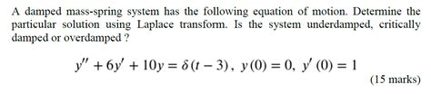Solved A Damped Mass Spring System Has The Following