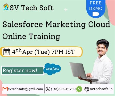 Kishore Sv Tech Soft Posted On Linkedin