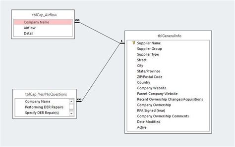 return all results matching the search criterion microsoft community hub