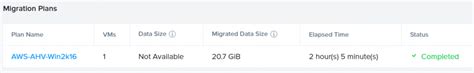Nutanix Move An Easy Way To Migrate To Nutanix Part