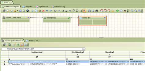 Odata Reader Documentation Forum